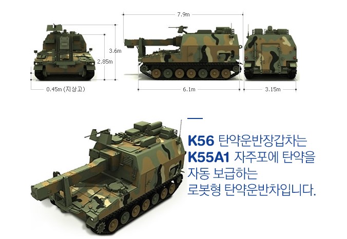 ROK 육군 - K56 탄약운반 장갑차는 K55A1 자주포에 탄약을 자동 보급하는 로봇형 탄약운반차