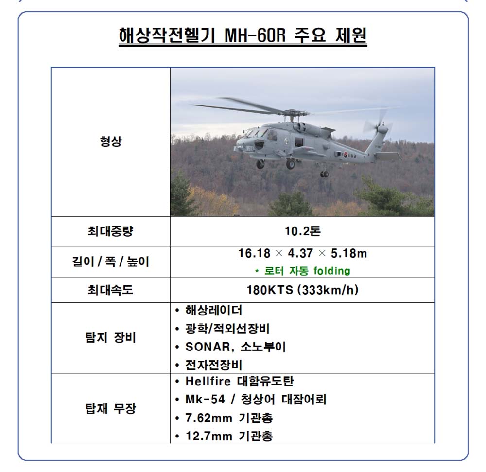 ROK 해군 - 이번엔 미국제다! 최신예 해상작전헬기 MH-60R 국내 첫 비행