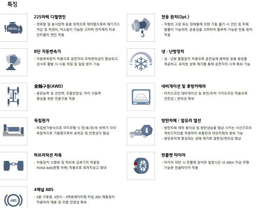 ROK 전술차량 - [사진 13장] 기아 K151 지휘 4인승 전술차량