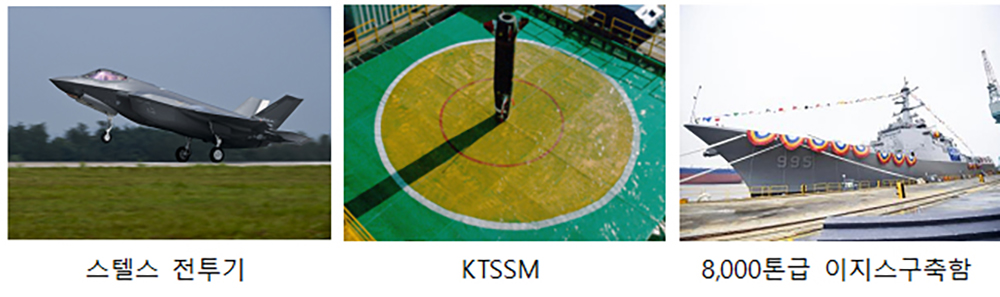 메인추출 - 23년부터 5년간 국방비 331조 투입…무인기 확충·KTSSM 전력화